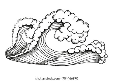 50,206 Foam drawing Images, Stock Photos & Vectors | Shutterstock