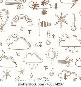 57,927 Weather sketch Images, Stock Photos & Vectors | Shutterstock