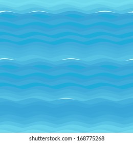 Seamless Texture Sea Waves Ripples Stock Vector (Royalty Free ...