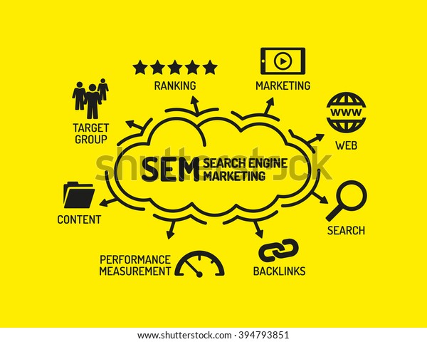 Search Engine Marketing Chart Keywords Icons Stock Vector (Royalty Free ...