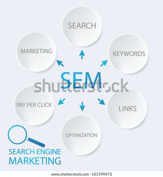 Search Engine Marketing Vector Illustration Stock Vector (Royalty Free ...
