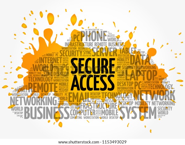 Secure Access Word Cloud Collage Technology Stock Vector (Royalty Free ...