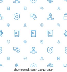 Secure Icons Pattern Seamless White Background Stock Vector (Royalty ...