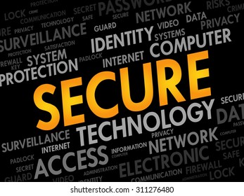 Secure Word Cloud Business Concept Stock Vector (Royalty Free ...