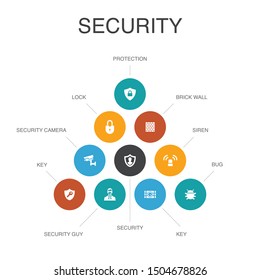 Security Infographic 10 Steps Concept Protection Stock Vector (Royalty ...