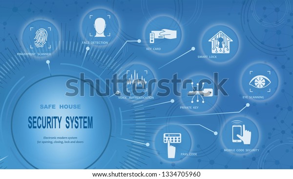 Security System Safe House Safe Home Stock Vector (Royalty Free ...