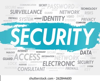 135,735 Security words Images, Stock Photos & Vectors | Shutterstock