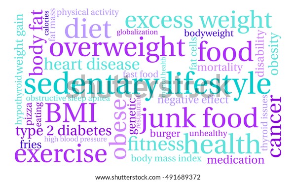 Sedentary Lifestyle Word Cloud On White: vector de stock (libre de ...