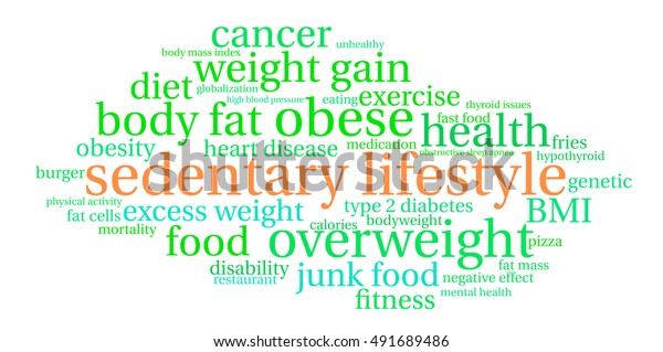 Sedentary Lifestyle Word Cloud On White Stock Vector (Royalty Free ...