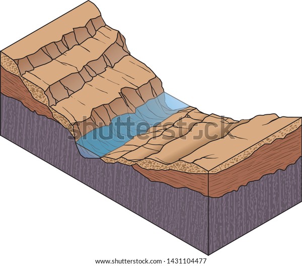 Sediment Layers River Terrace Vector Stock Vector (Royalty Free) 1431104477