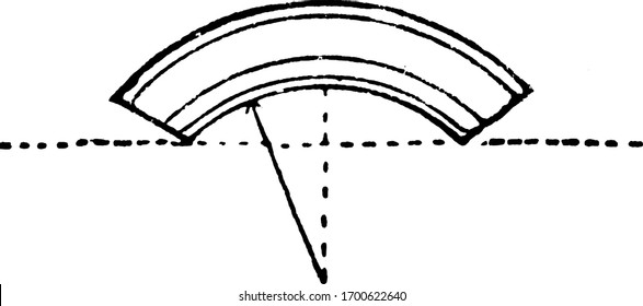 288 Segmental arch Stock Vectors, Images & Vector Art | Shutterstock