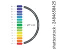 342 Decibel Scale Royalty-Free Images, Stock Photos & Pictures ...