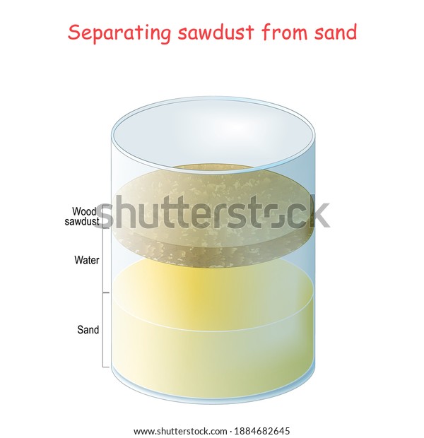Sand sawdust : 1 677 images, photos et images vectorielles de stock ...