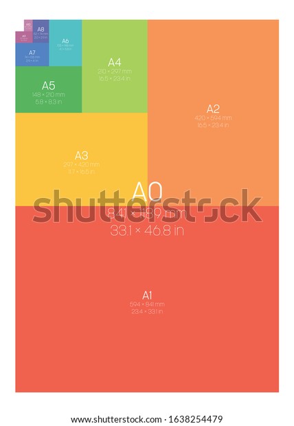 Series Paper Sizes Labels Dimensions Milimeters Stock Vector (Royalty ...