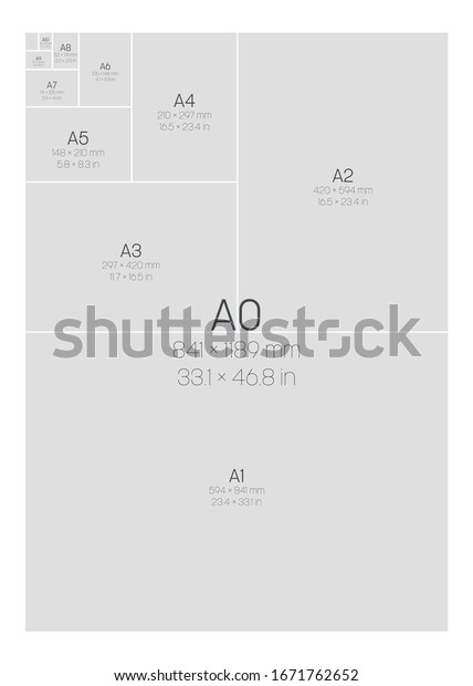 Series Paper Sizes Labels Dimensions Milimeters Stock Vector (Royalty ...