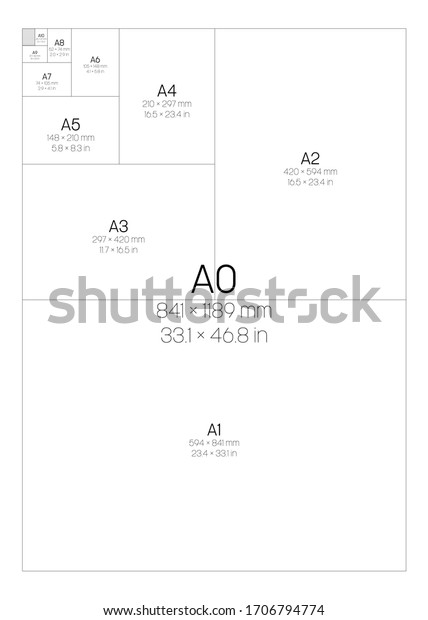 Series Paper Sizes Labels Dimensions Milimeters Stock Vector (Royalty ...