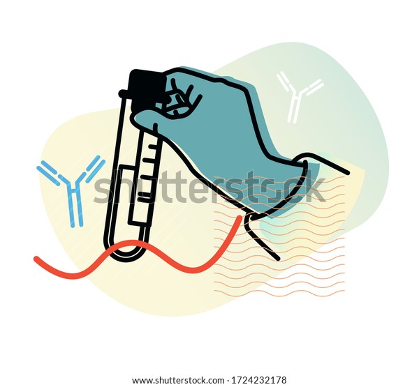 Serologic Test Antibody Icon Eps 10 Stock Vector (Royalty Free) 1724232178