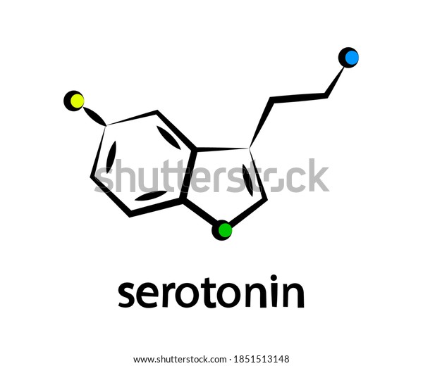 Serotonin Formula On Background Symbol Vector Stock Vector (Royalty ...