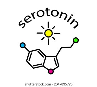 Serotonin Formula On Isolated Background Vector Stock Vector (Royalty ...
