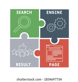 Serp Search Engine Result Page Acronym Stock Vector (Royalty Free ...