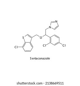 Sertaconazole Molecular Structure Flat Skeletal Chemical Stock Vector ...