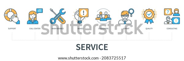 Service Concept Icons Support Call Center Stock Vector (Royalty Free ...