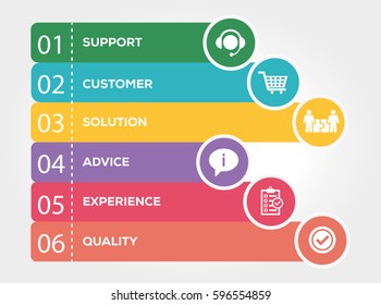Service Infographic Concept Stock Vector (Royalty Free) 596554859