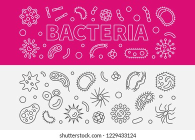Set 2 Bacteria Microbiology Outline Banners Stock Vector (Royalty Free ...