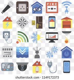 323 Smart meter ui Images, Stock Photos & Vectors | Shutterstock