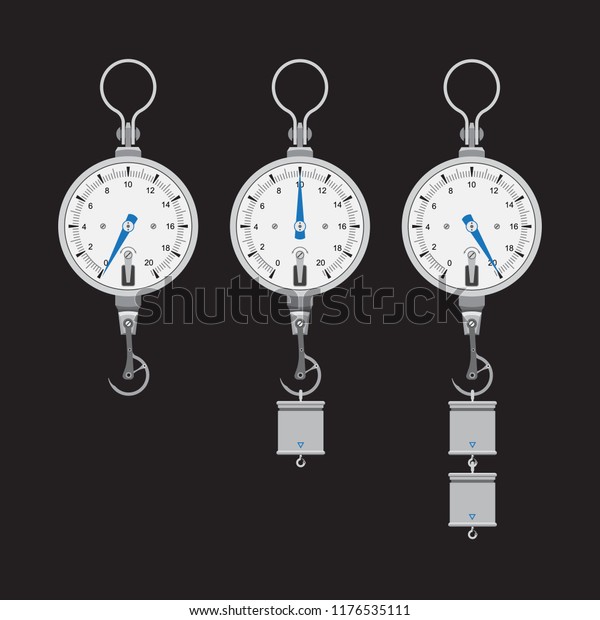 Set 3 Round Mechanical Dynamometers Different: เวกเตอร์สต็อก (ปลอดค่า ...