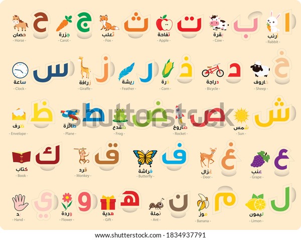 Set Abc Arabic Alphabet Characters Holding Stock-vektor (royaltyfri ...