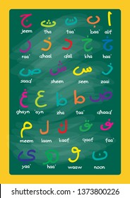 Set Arabic Alphabet Stock Vector (Royalty Free) 1373800226 | Shutterstock