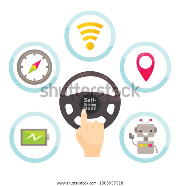 Set Autonomous Navigation Icons Cartoon Style Stock Vector (Royalty ...