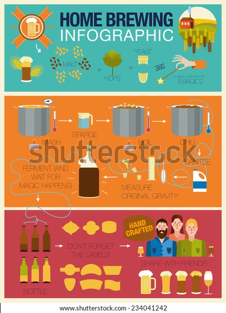 Set Beer Info Graphics Your Design Stock Vector (Royalty Free ...