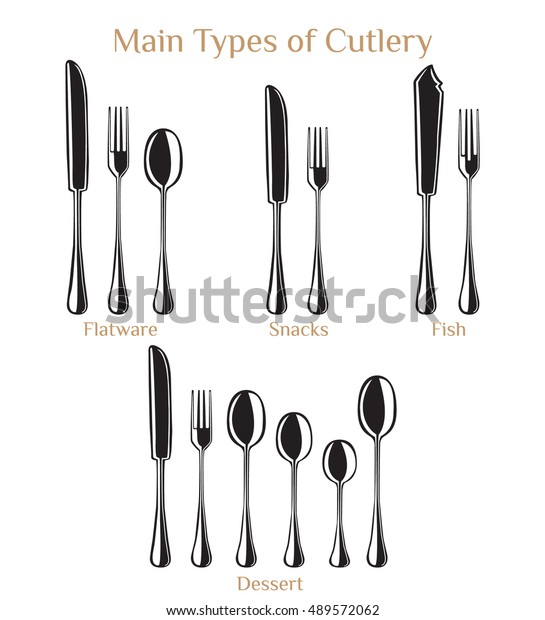 Set Black Vintage Hand Drawn Cutlery Stock Vector (Royalty Free ...