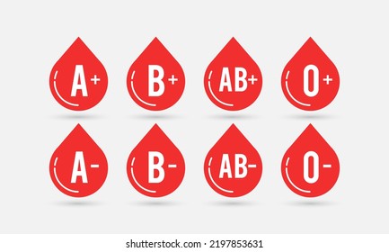 1,112 Type o blood Images, Stock Photos & Vectors | Shutterstock