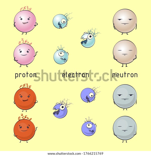 Set Cartoon Proton Electron Neutron Vector Stock Vector (Royalty Free ...