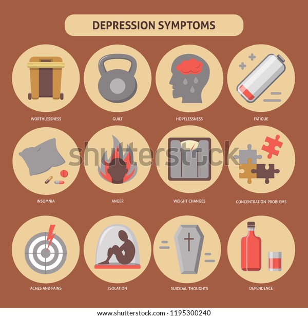 Set Depression Symptoms Icons Flat Style Stock Vector (Royalty Free ...