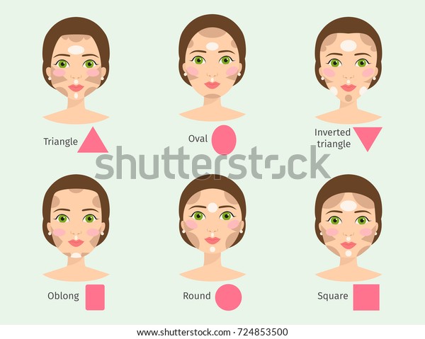 Set of different woman face types vector illustration character shapes ...