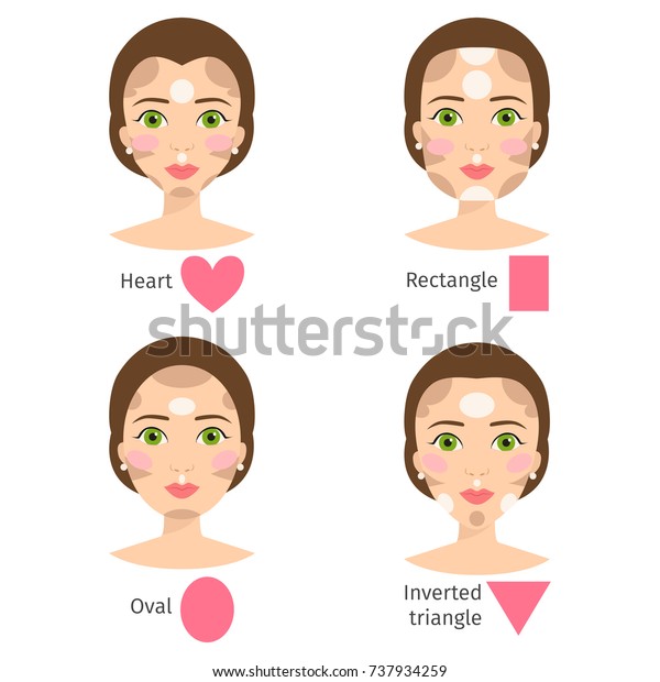 Set Different Woman Face Types Vector Stock Vector (Royalty Free ...