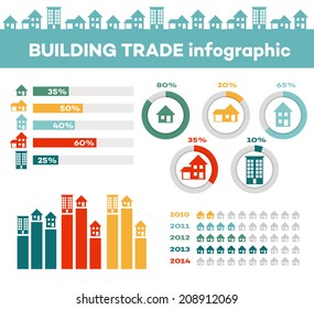 22,220 Apartment Infographics Images, Stock Photos & Vectors | Shutterstock