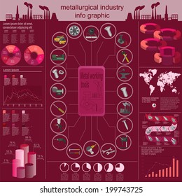 418 Metallurgy infographic Images, Stock Photos & Vectors | Shutterstock