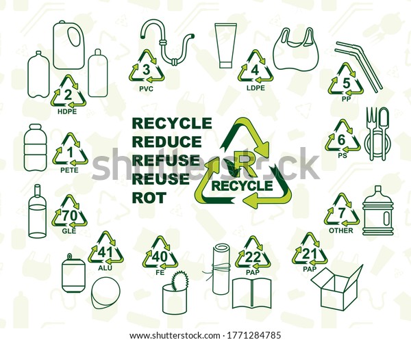 Set Environmental Symbols Triangle Recycling Symbols Stock Vector ...