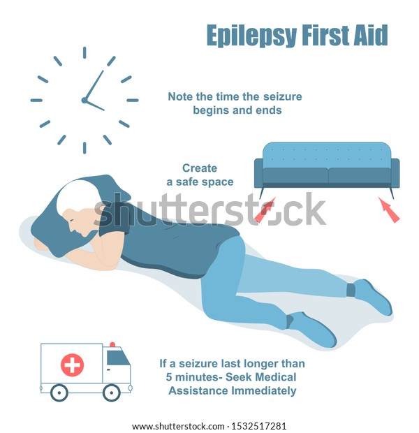 Set Epilepsy First Aid Situations Text: vetor stock (livre de direitos ...