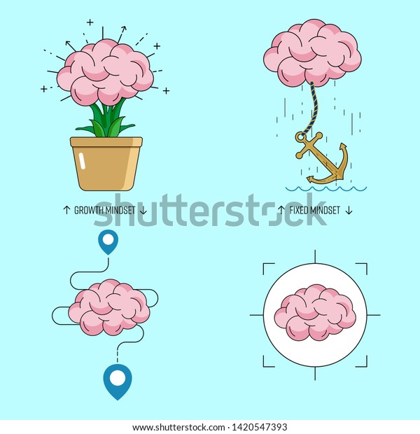Set Growth Fixed Mindset Symbols Vector Stock Vector (Royalty Free ...