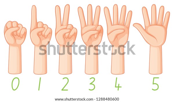 Set Hand Gesture Illustration Stock Vector (Royalty Free) 1288480600 ...