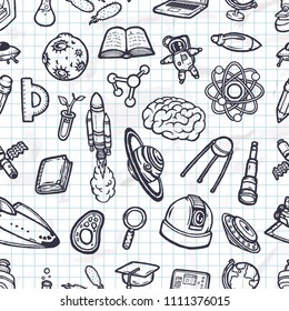 14,068 Computer science doodle Images, Stock Photos & Vectors ...