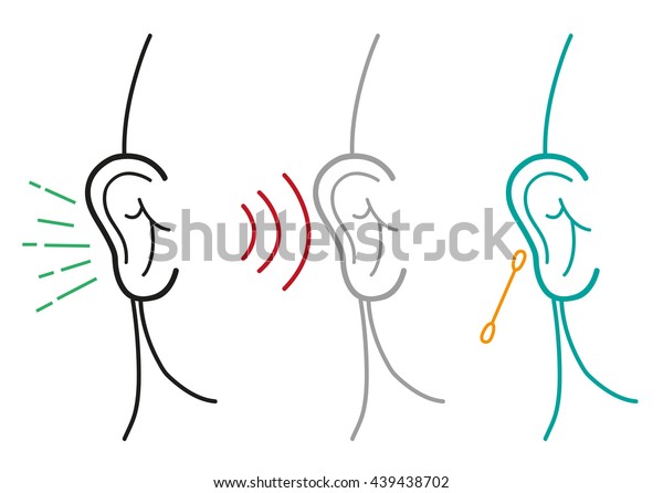 Set Human Ear Illustration Outline Art 库存矢量图（免版税）439438702 | Shutterstock