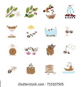 1,119 Washed process coffee Images, Stock Photos & Vectors | Shutterstock