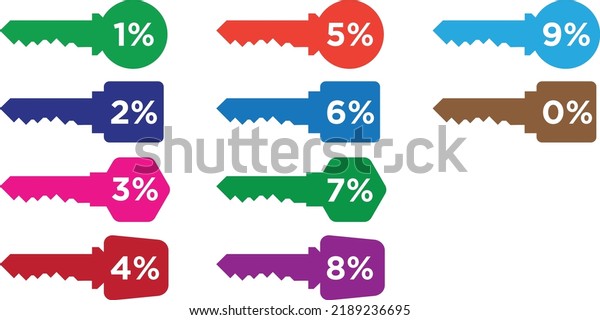 Set Key Shapes Percentage Stock Vector (Royalty Free) 2189236695 ...